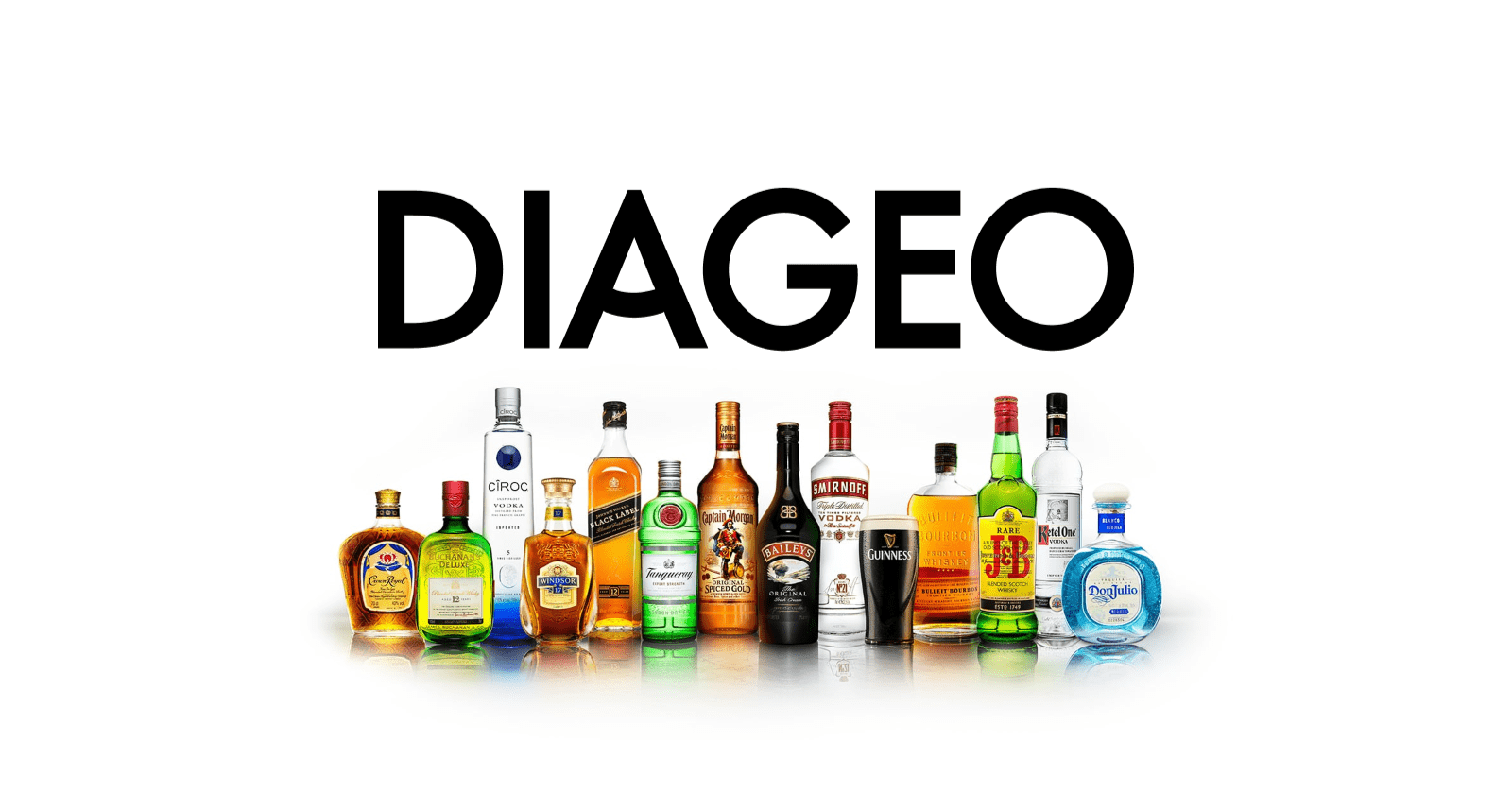 Diageo está a recrutar Executivo de Vendas On Trade